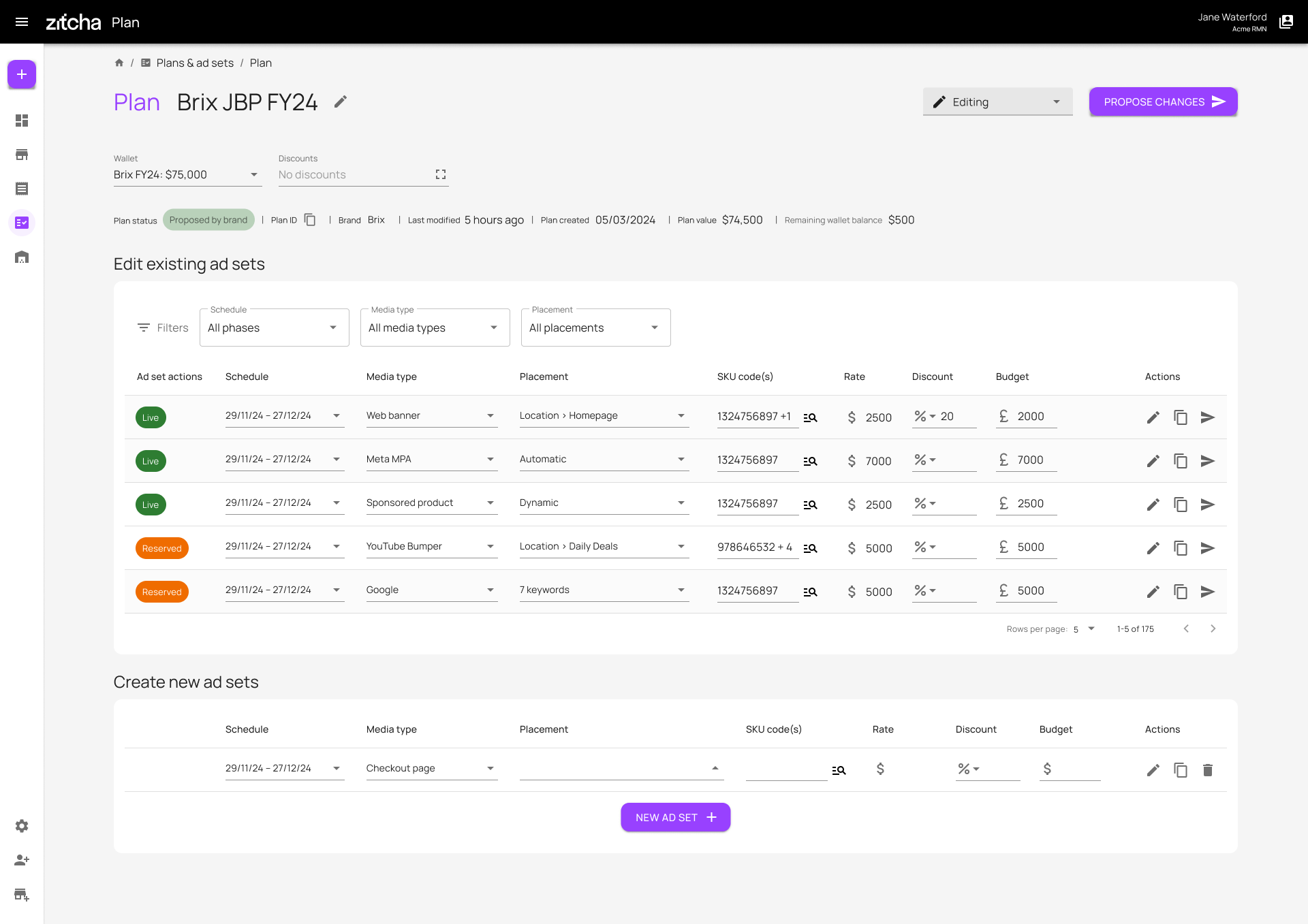 Zitcha | The Next-Gen Retail Media Platform